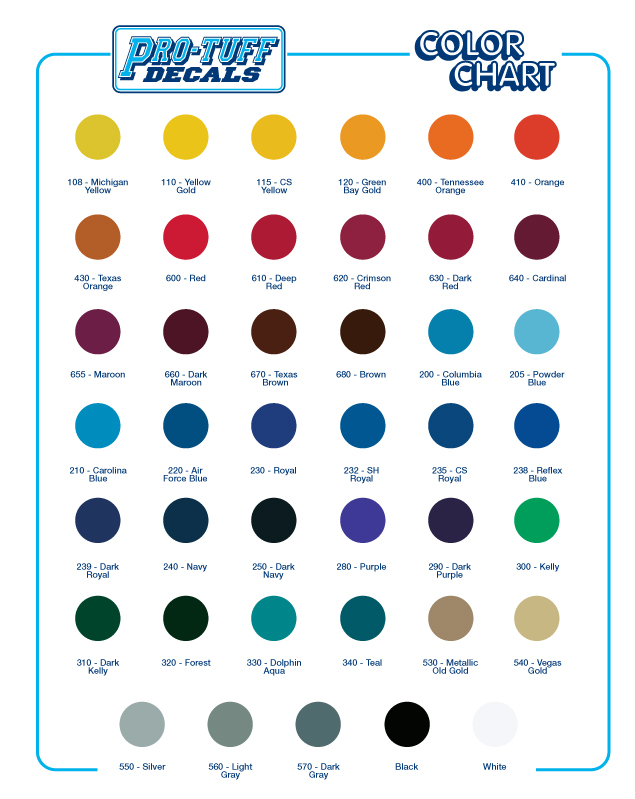 Color Charts Pro-Tuff Decals